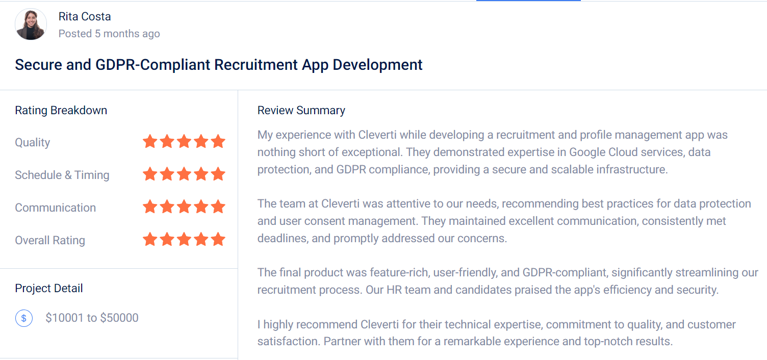 GoodFirms: "Cleverti Is Leading The Future Of The App Development ...