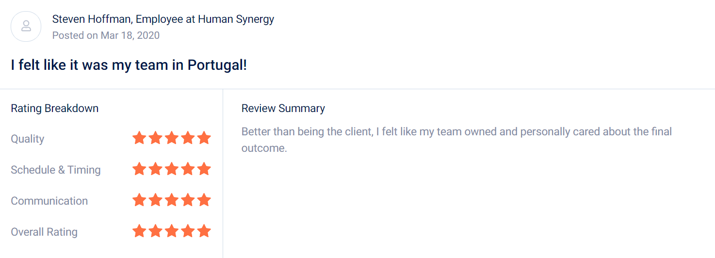 GoodFirms: "Cleverti Is Leading The Future Of The App Development Market" - Cleverti