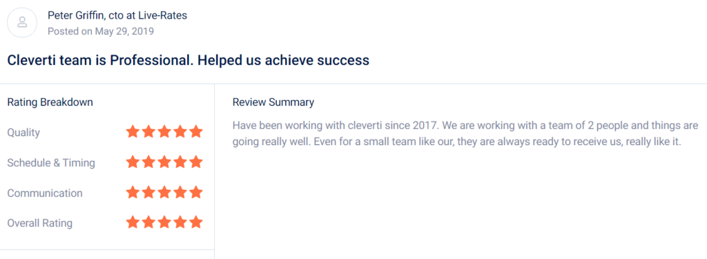 GoodFirms: "Cleverti Is Leading The Future Of The App Development Market" - Cleverti